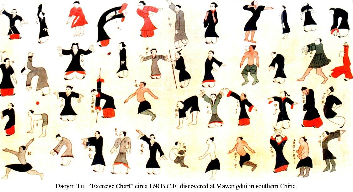 Learn about Dao — Daoism and Origin of Qigong | Yang-Sheng.com